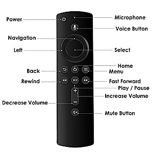 L5B83H Voice Remote Replacement Remote Controller Compatible with Amazon Fire TV Stick 4K, Fire TV Stick (2nd Gen), Fire TV Cube (2nd Gen)
