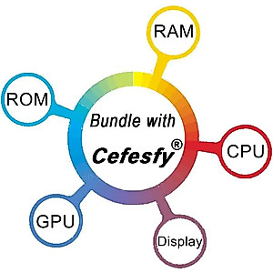 HP 2022 Newest 15.6 Inch FHD Laptop, 6-core AMD Ryzen 5 5500U (Beat i7-11370H),Windows 11 Home, 16GB DDR4 RAM, 1TB PCIe SSD, Wi-Fi 5, Bluetooth, Silver, Cefesfy Webcam Accessory