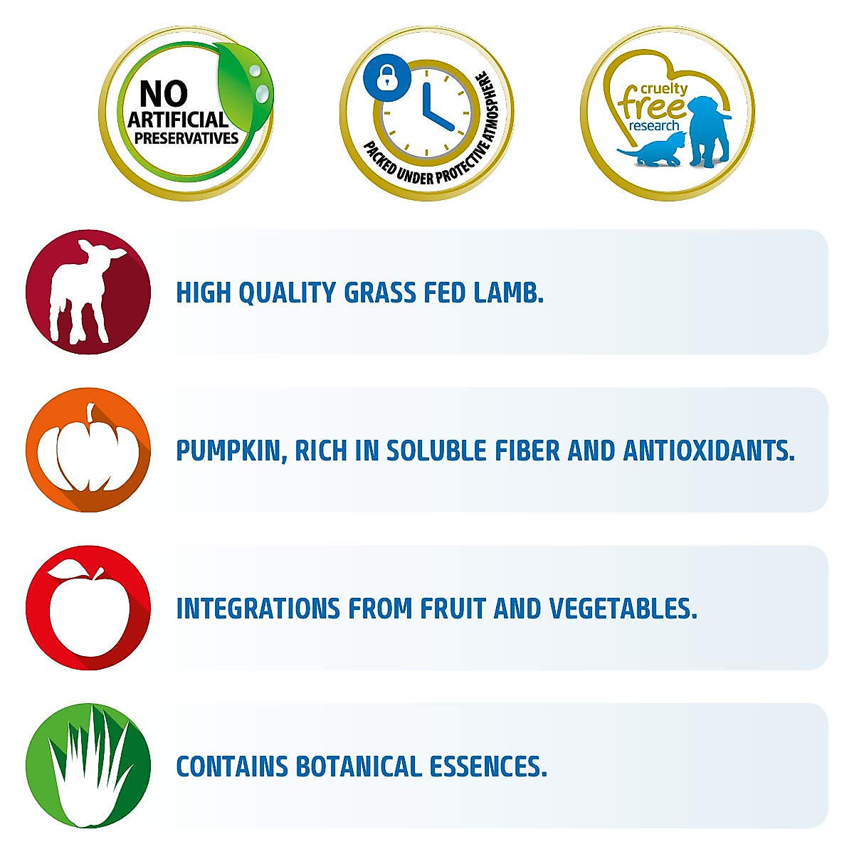 FARMINA Dry Mini Puppy Food, Lamb, Pumpkin and Blueberry Recipe, 5.5 lbs