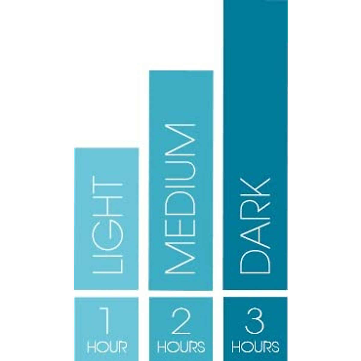 St.Tropez Self Tan Express Mousse, Fast Acting Fake Tan, Develops in 1-3 Hours, Streak-Free Finish, Vegan, Natural & Cruelty Free, 3.4 Fl Oz