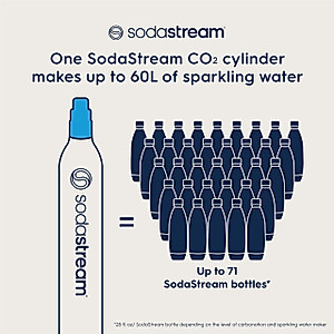 SodaStream 60 L Co2 Exchange Carbonator, 14.5 Oz, Set of 2, Plus $15 Amazon.com Gift Card with Exchange