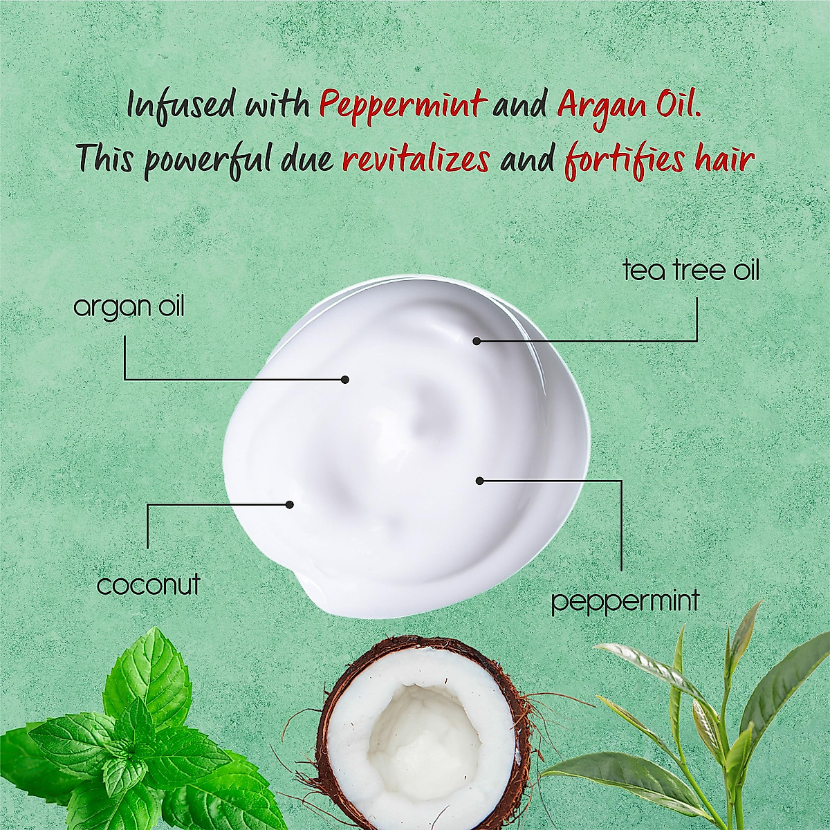 Peppermint Oil Shampoo and Conditioner Set for Hair Growth and Thickening - For Thinning Hair and Hair Loss Treatments for Women & Men, Sulfate Free, 20.2 FL Oz Each