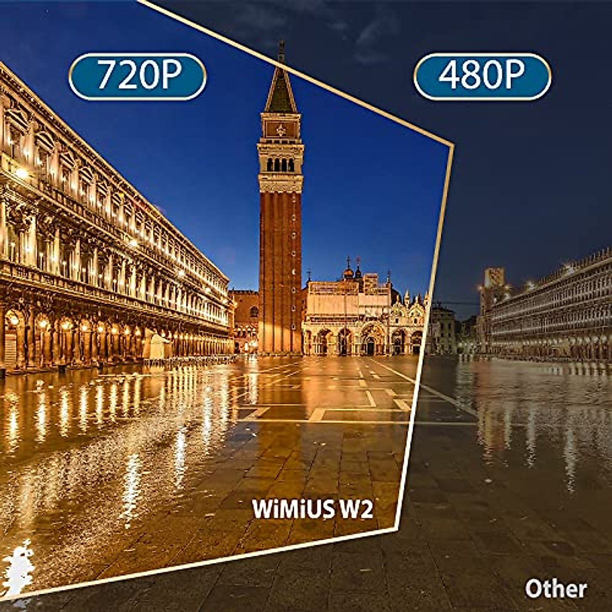 WiFi Projector Bluetooth, W2 Mini Projector Support 1080P Full HD and 250'' Display, Portable Projector with 50% Zoom Function, Home Cinema Projector Compatible with iOS, Android, TV Stick, PS4