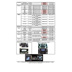 MITO AUTO OE Integrated Vehicle CD Player via USB Radio Connection (MIT-USBCDPLAYER) - (See User Guide Pdf for Vehicle Fit Chart)