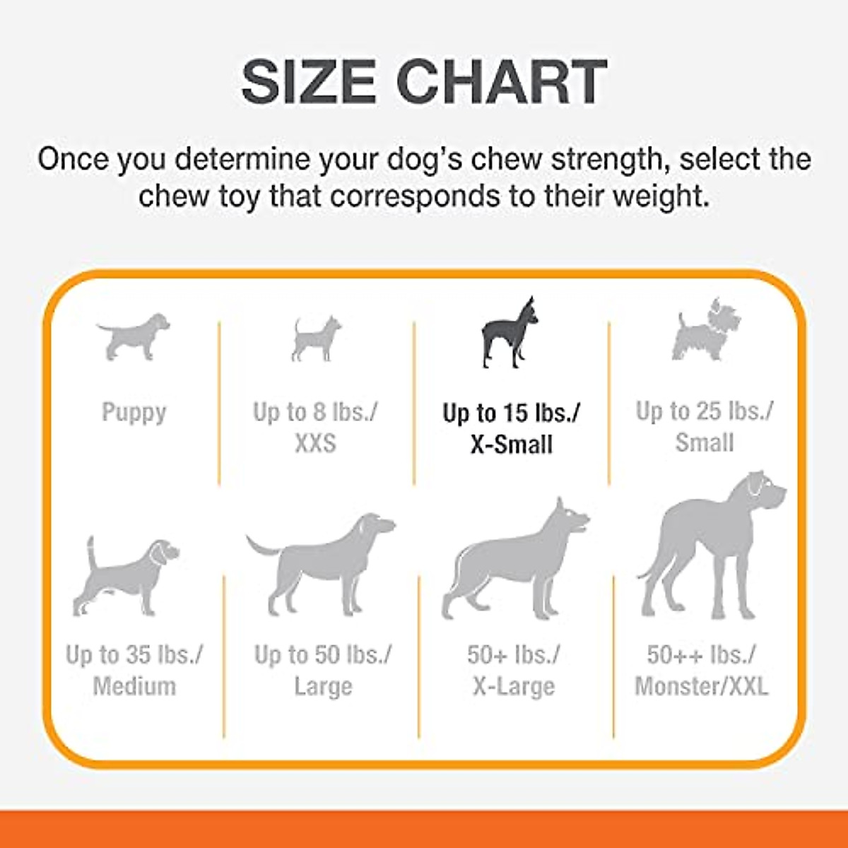 Nylabone Power Chew Ring Bone Chew Toy for Dogs X-Small - Up to 15 lbs.