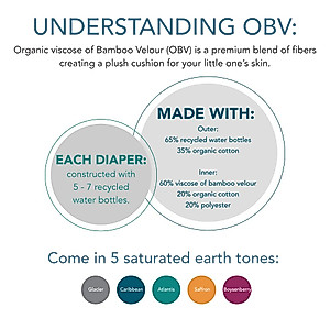 Kanga Care Ecoposh OBV Newborn Baby All in One AIO Fitted Cloth Diaper for Heavy Wetter and Nighttime Organic Bamboo Velour | Saffron (Yellow) 4-12 lbs