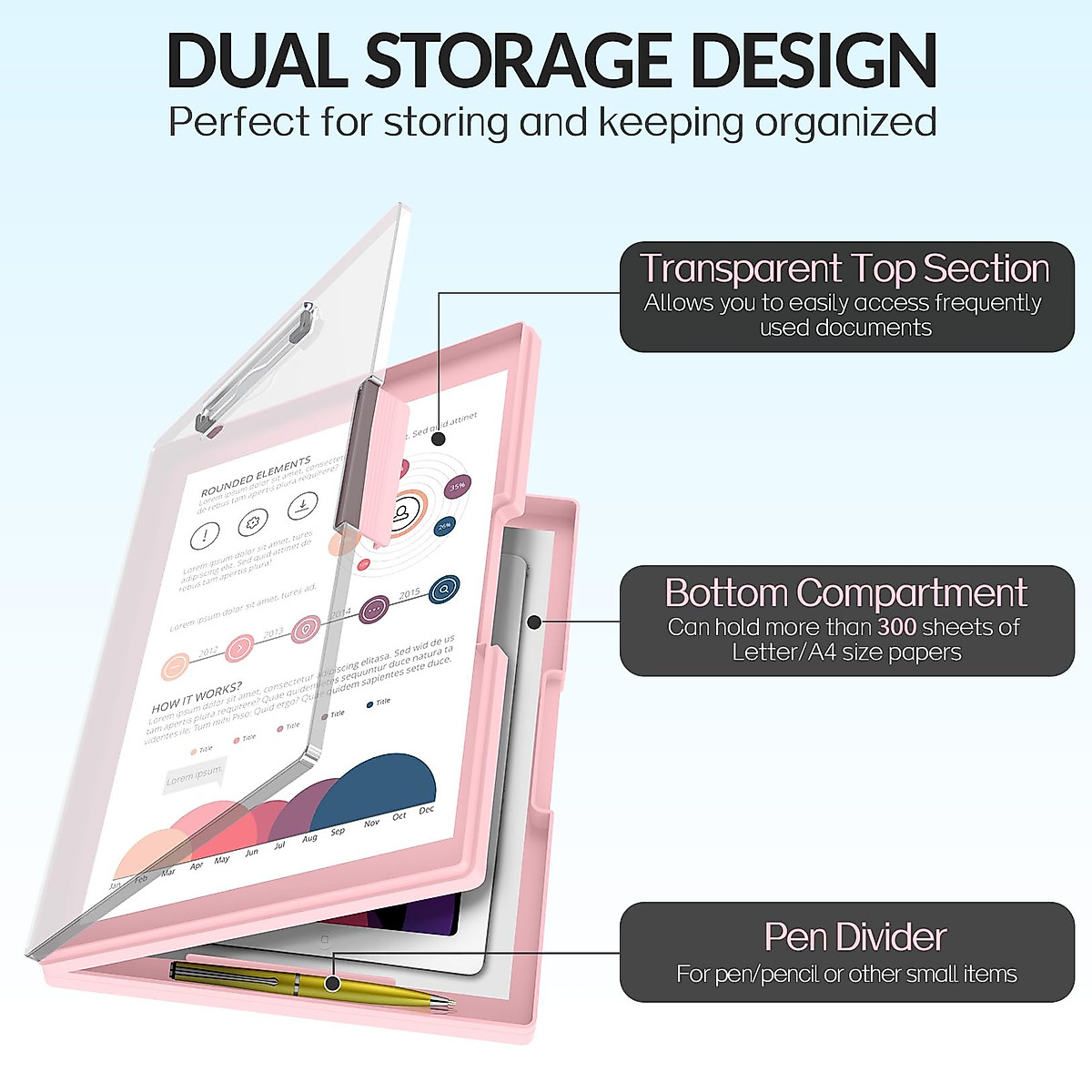 Sooez Clipboard with Storage, Heavy Duty Cleaview Clip Boards 8.5x11 with Dual Storage, Dry Erase Plastic Nursing Clipboard, High Capacity Clipboards Folder for Teacher Nurse, School & Office Supplies