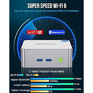 GMKtec Mini PC Intel i5-12450H(Turbo 4.4 GHz) 32GB DDR4 1TB M.2 NVMe SSD, Windows 11 Pro Mini Computers, USB 3.2, Type-C/WiFi 6, BT5.2, RJ45 2.5G/ 4K Triple Display Desktop PC