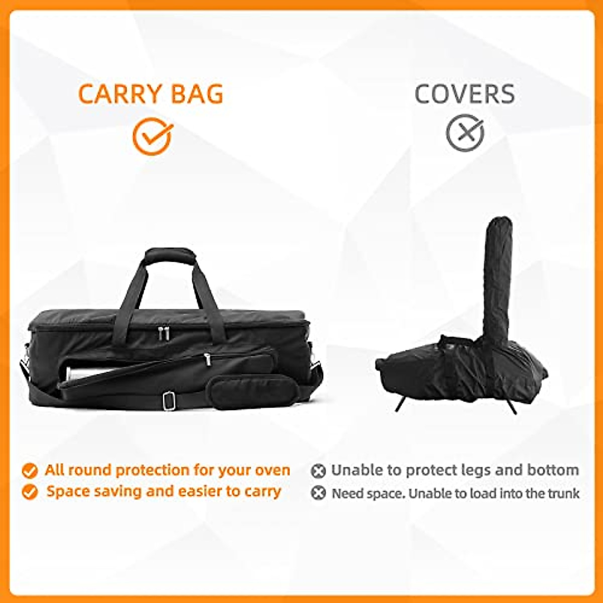 NOELIFE Carry Bag for Ooni Karu 12, Carrying Case for Ooni 12 Multi-Fuel Outdoor Wood Fired and Gas Pizza Oven Accessories (Bag Only)