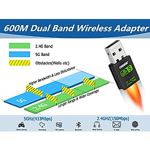 OSGEAR 600Mbps USB 2 in 1 WiFi Bluetooth Adapter Wireless Card Dual-Band 802.11a/b/g/n 2.4GHz 150Mbps 5.8 GHz 433Mbps Network Dongle Supports Win10 8 7 XP for PC Vista