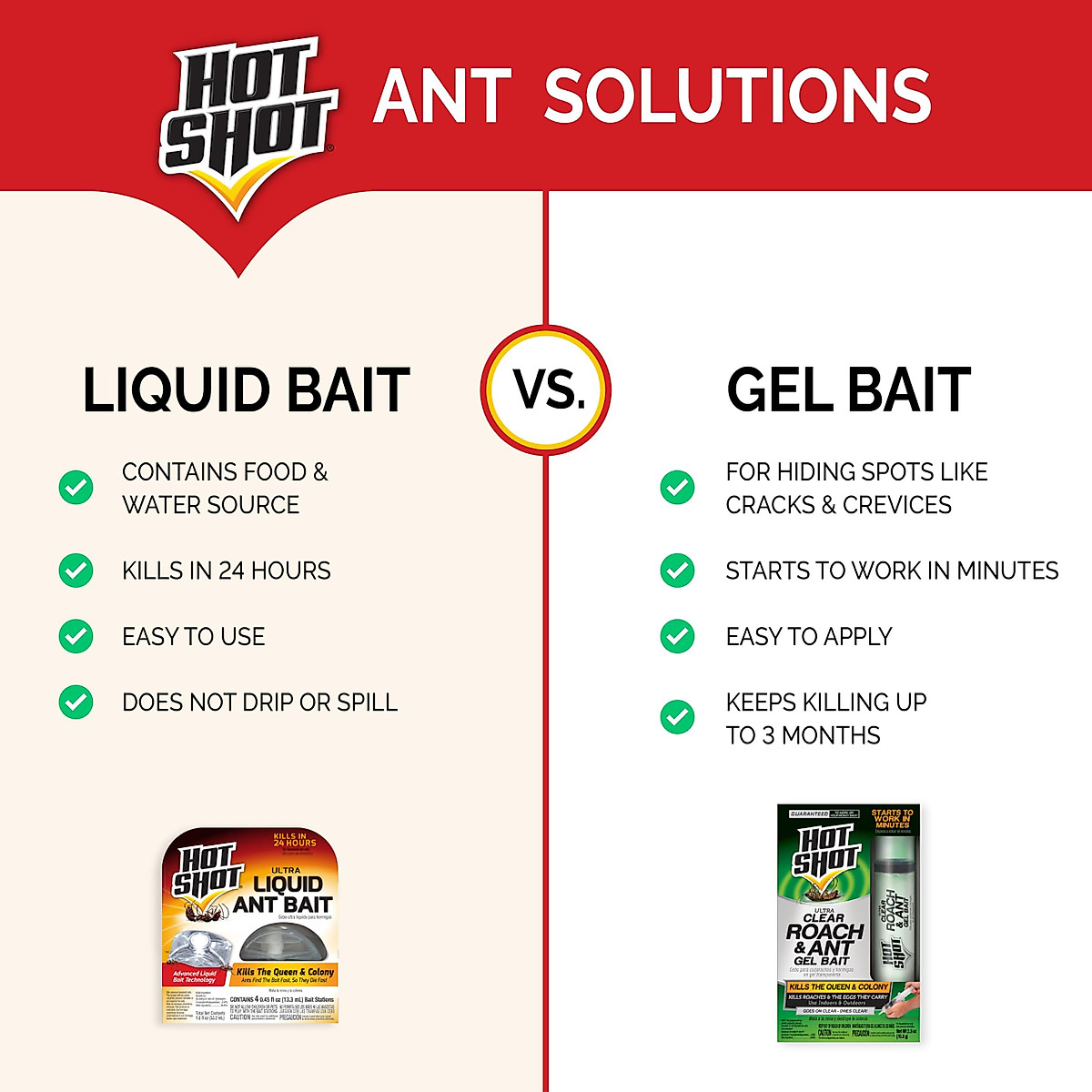 Hot Shot Ultra Liquid Ant Bait, Contains Both Food & Water, 4 Count, Berry