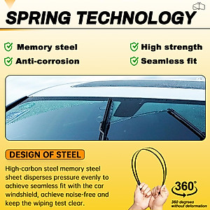 AUTOBOO 26" and 18" Windshield Wipers Blades (Pack Of 2),OEM Quality Premium All-Seasons Wiper blades,Stable and Quiet Armor wiper blades