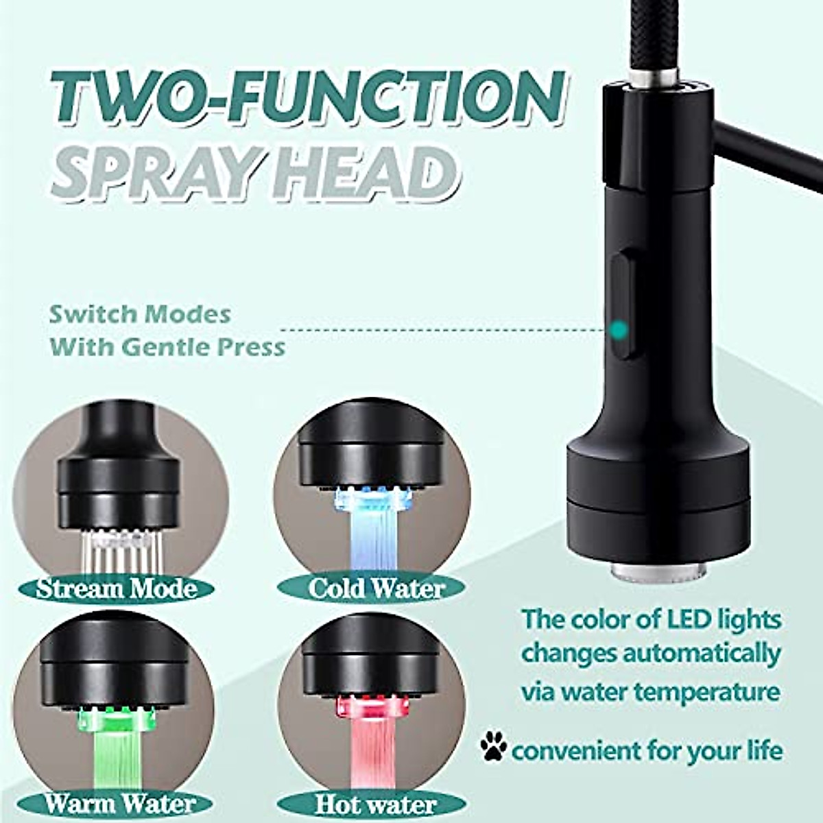 Kemino Matte Black LED Kitchen Faucet with Pull Down Sprayer, Lead-Free Solid Brass Spring Kitchen Sink Faucet with LED Light Commercial with Deck Plate (Matte Black)