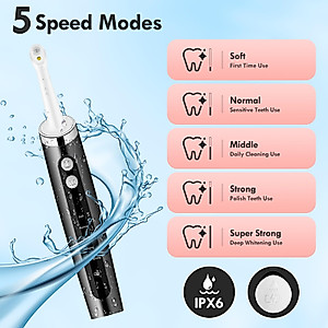 Pelzzle Rechargeable Tooth Polisher Kit for Daily Cleaning, Whitening and Polishing, Electric Dental Teeth Polisher with LED Light, 5 Brush Heads, 5 Speed Modes, Waterproof