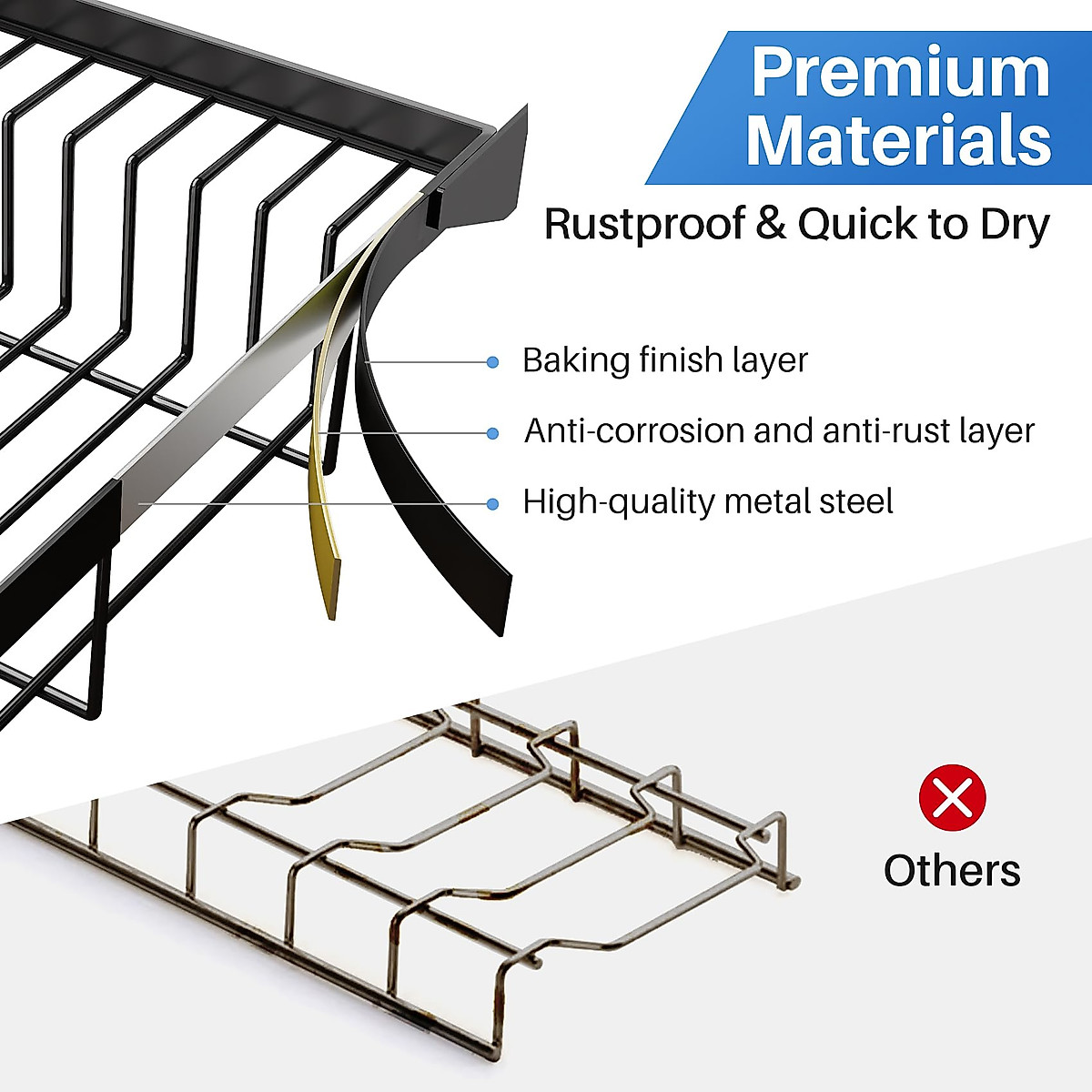 SNTD Over The Sink Dish Drying Rack, Width Adjustable (26.8" to 34.6") 2 Tier Dish Rack Drainer for Kitchen Counter Organization and Storage, Utensil Sponge Holder Sink Caddy Dryer Rack Black