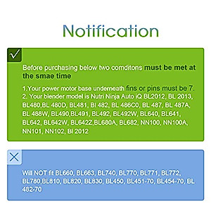 7-Fins Extractor Blade Assembly with Rubber Gasket Blender Replacement Parts Compatible with Nurti Ninja Blenders Auto iQ BL480 BL482 BL642 BL682 NN102