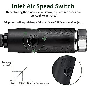 EYPINS Air Grinder,Compressed Air Angle Die Grinder 90 Degree Mini Sander Grinder Polisher Tool Set for Contour Grinding, Polishing, Milling