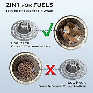 ETSWAUGO, 304 Stainless Steel Tabletop Fire Pit with Stand, Smokeless Small Tabletop Stove for Camping, Urban & Suburbs,Mini Fire Pit Fueled by Pellets or Wood, 8.8" x 6.5", 2.7lbs, ET65 Max