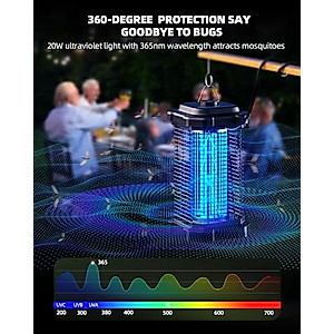 Minimoon Bug Zapper Outdoor 4000V Electric Mosquito Zapper 20w Fly Zapper for Backyard Patio Balcony Garage