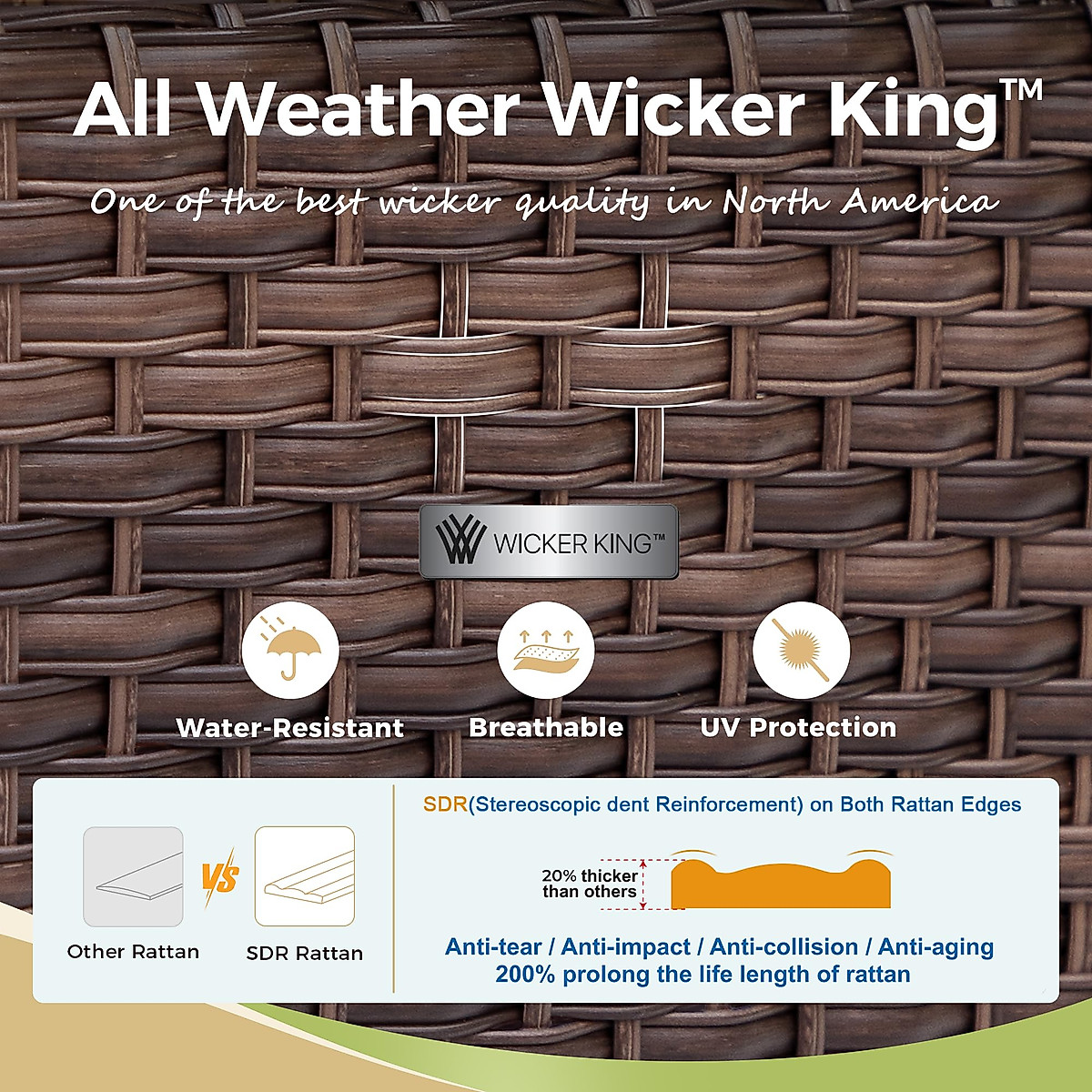 MIXPATIO 3 Pieces Wicker Patio Furniture Set, Rattan Outdoor Conversation Set with 3-Seater Sofa, 2 Pieces Ottomans, Blue