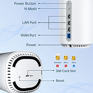 NRadio New AC1200 Dual Band Unlocked 4G LTE Modem Router with SIM Card Slot, EC25-AFXD Qualcomm Chipset and Built-in 8 Antennas for Home Office, Cellular Backup and Remote Area Networks.C8-450