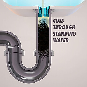 Drano Max Gel Liquid Clog Remover 80 oz