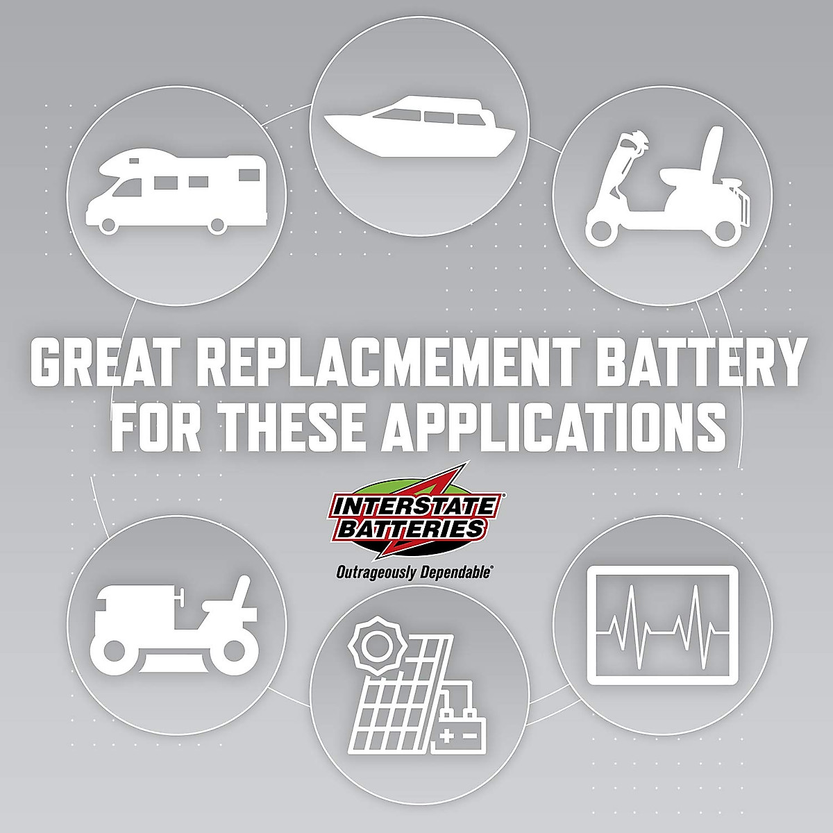 Interstate Batteries 12V 110 AH SLA/AGM Deep Cycle Battery for Solar, Wind, and RV Applications - Insert Terminals (DCM0100)