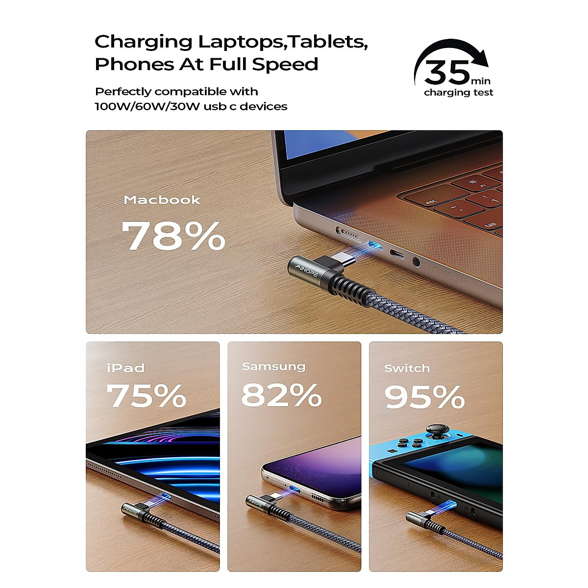 AINOPE USB C to USB C Cable 100W Durable iPhone 16 Charger Cord Right Angle, USBC to USBC Cable Cord Fast Charging Fit iPhone 16 Pro Max Plus MacBook/iPad Pro/Samsung-2 Pack 6.6FT Black