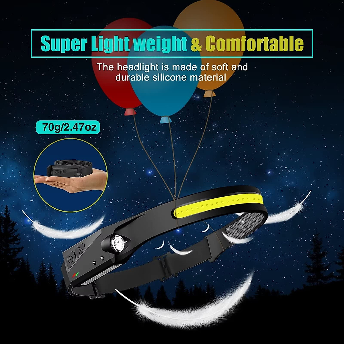 FBKK Rechargeable LED Headlamp 2 Pack, 230°Wide Beam Head Lamp with Motion Sensor, Waterproof Lightweight Headlight Flashlight for Camping, Hiking, Running, Outdoor for Adults and Kids