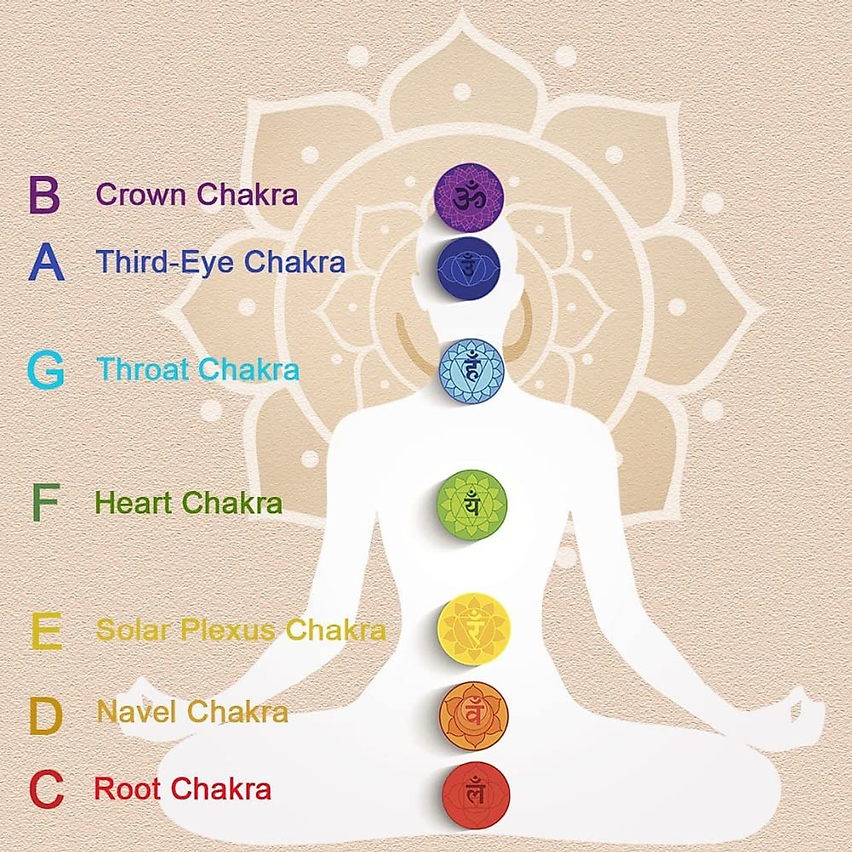 XINAN 440Hz Frosted Quartz Crystal Rainbow Bowl with Rubber Mallet & O-Ring, for Meditation, Yoga, Spiritual Healing (Color : B Note Crown, Size : 6 Inch)