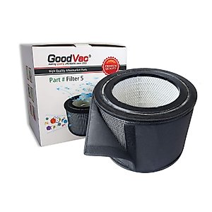 GoodVac Replacement for Filter Queen Defender 4000 Bundle Kit- 1 Replacement HEPA Air Filter + 1 Carbon Prefilter Wrap