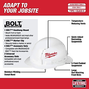 Bolt White Type 1 Class C Full Brim Vented Hard Hat