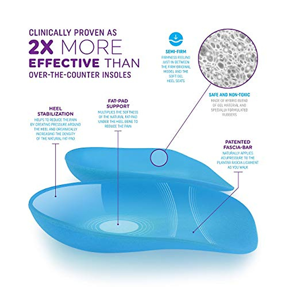 Heel That Pain Plantar Fasciitis Insoles Hybrid, Medium (W 6.5-10, M 5-8) & & Heel That Pain Foot Massage and Mobility Ball & Heel That Pain Kinesiology Tape - 2" x 16.6yds, All-Purpose KT Tape