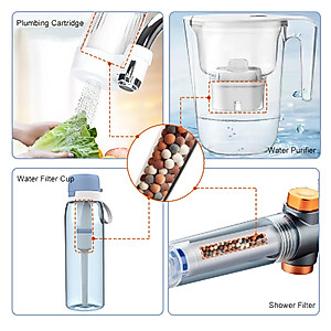 BLMHTWO 3 Packs Replacement Anion Mineral Shower Head Bead Four Color Shower Head Beads Shower Filter Water Stone Beads Filtration Mineral Beads Stones Balls Suitable for Filtered Shower Head