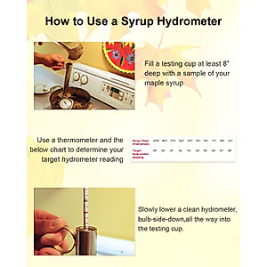 ULXIOM Maple Syrup Hydrometer, Baume and Brix Scale for Measure Sugar and Moisture Content (Density) of Boiled Sap
