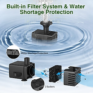 Jutai Solar Fountain Kit with 2000mAH Battery Backup Glass, 3.5W DIY Solar Water Pump with Sucker and Stake, Solar Fountain Pump for Bird Bath, Water Feature,Pond, Outdoor-7 Nozzles,16.4ft Power Cord