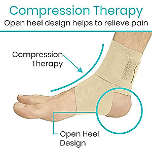 Vive Ankle Wrap (2 Pack) - Strap Heel Brace Stabilizer For Sprained Foot - Breathable, Soft, Firm Compression Sport Sleeve For Swelling - Adjustable Nonslip Elastic Support For Tendonitis (Women, Men)