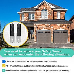 GSTB-R STB-BL Safety Sensors, Replacement for genie/overhead garage door sensors, Compatible with genie/overhead Garage Door openers Made After 1993, Item includes Two Sensors (receiving&sending)