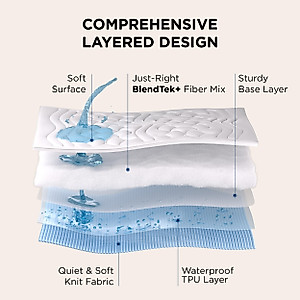 Bedsure Queen Mattress Protector Waterproof - Deep Pocket Mattress Pad Up to 21 Inches, 600 GSM Non Slip Soft Breathable Quilted Padded Mattress Cover