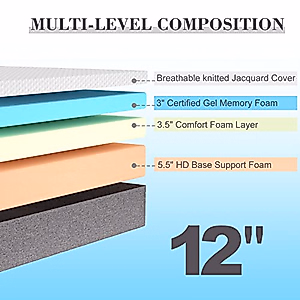 S SECRETLAND Queen Mattress, 12 inch Gel Memory Foam Mattress with CertiPUR-US Bed Mattress in a Box for Sleep Cooler & Pressure Relief, Medium Firm Queen Size 60" x 80"