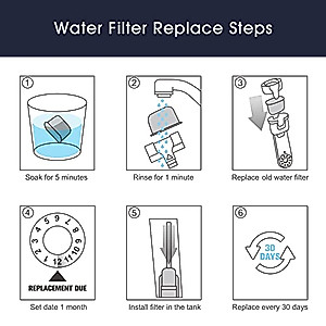 possiave Espresso Machine Cleaning Tablets and Filters for Breville Espresso Machines (40 Tablets + 6 Filters) - 1.5 Gram Cleaning Tablets & Replacement Water Filter - Espresso Cleaner Accessories