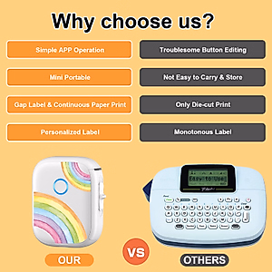 MARKLIFE P12 Portable Bluetooth Label Printer - Mini Thermal Sticker Machine for Home, Office, Storage, Barcode, Gift Labels (Color, 1 Printer+4 Tapes+Case)