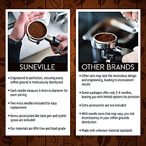 Suneville WDT Tool with 8 Needles (0.4mm) - Espresso Distribution Tool Set with 2 Replacement Needles Stainless Steel Coffee Stirrer, Latte Art Pen & Spoon - Coffee Making Accessories