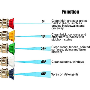 M MINGLE Short High Pressure Washer Gun for Hot and Cold Water, 17 Inch Pressure Washer Extension Wand