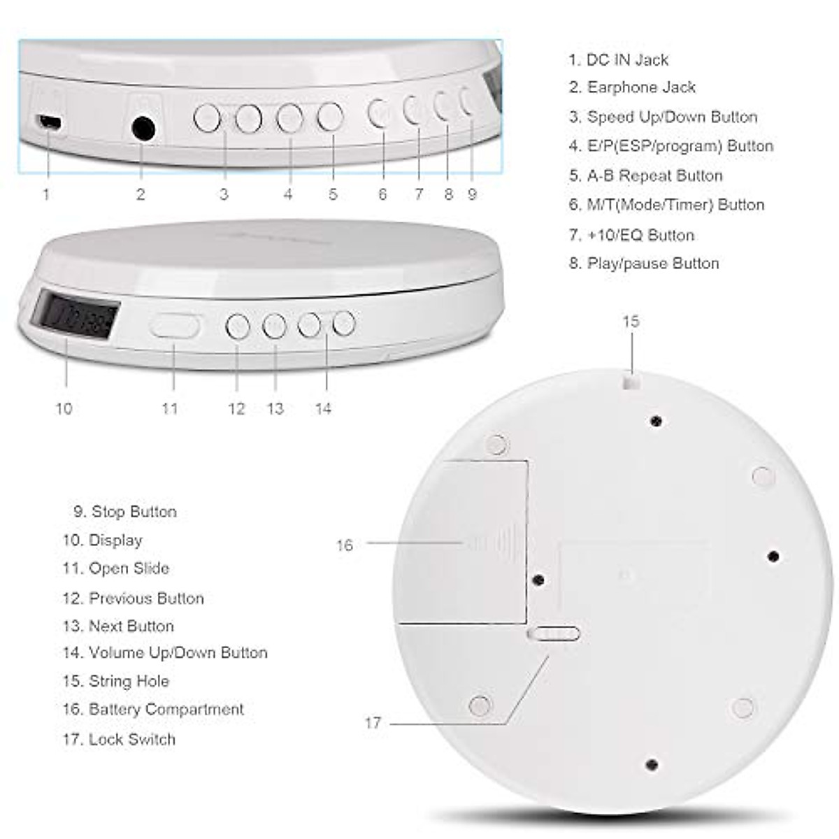 ByronStatics Portable CD Player, Personal Compact Disc Player with Anti-Skip/Anti-Shock, Headphone Jack & Large LCD Display for Car Use and Home Travel, not Rechargeable, Use AA Batteries White