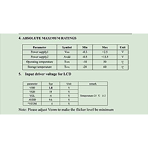 SANZAMELIN 10.1-inch 1024 * 600 Resolution MIPI Interface TN LCD Screen Resistance TP Touch Screen
