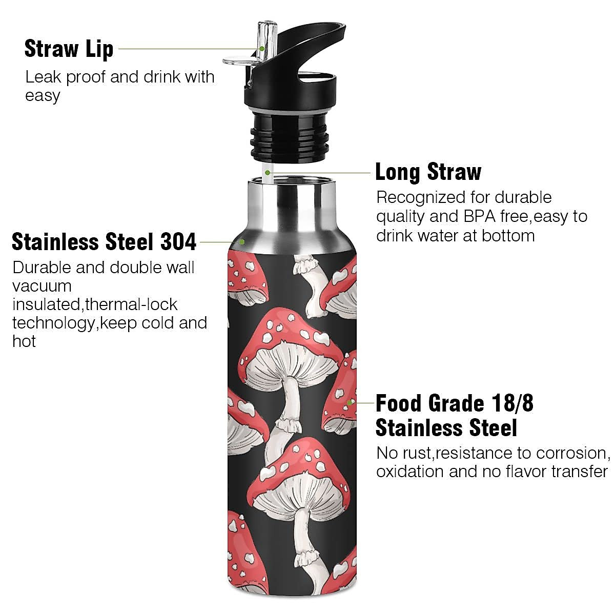 Glaphy Mushrooms Print Water Bottle with Straw Lid, BPA-Free, 32 oz Water Bottles Insulated Stainless Steel, for School, Office, Gym, Sports, Travel