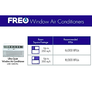 Freo 6,000 BTU Window Conditioner | Ultra Quiet | Energy Star | LED Display | Follow Me Remote | Dehumidifier | Adjustable Air Flow | AC for Rooms up to 250 Sq. Ft | FHCW061AUQ, 1.5 pints/h, White