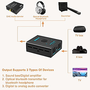 Digital Audio Optical Audio Switch 2 in 1 Out, SGEYR Digital Optical Audio Splitter SPDIF Toslink Switch Optical Switcher with IR Remote Control & Optical Cable for PS3 Xbox Blue-Ray HDTV