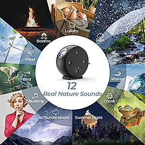White Noise Sound Machine Nightlight Projector for Bedroom, Soft Cloud Night Light for Ceiling, 20 Soothing Sounds for Sleeping, Adjustable Brightness, Small Sound Machine for Baby, Kid, Adult